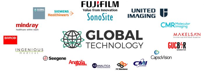 Global Technology